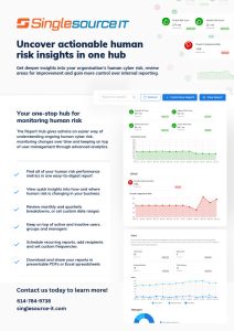 Introducing Report Hub – Custom Cyber Threat Reporting Now Available